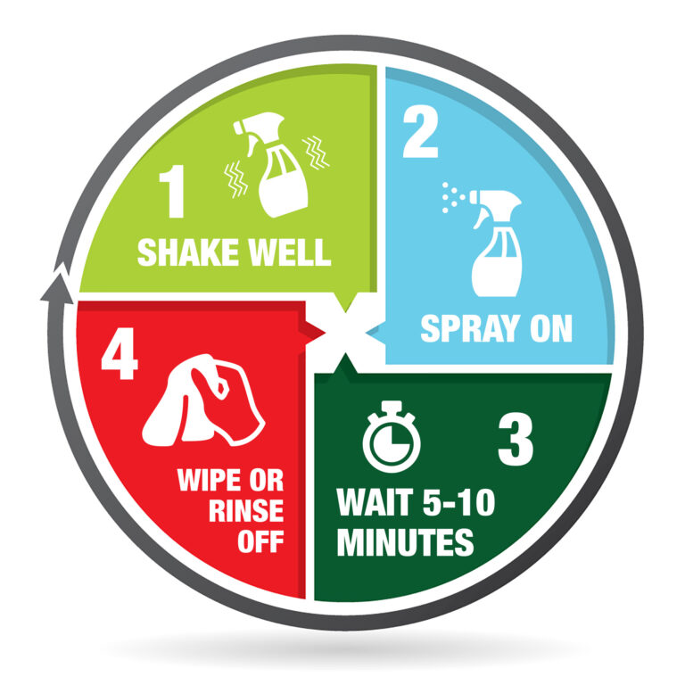 MOLD ARMOR Mold & Mildew Killer + Quick Stain Remover - Mold Armor